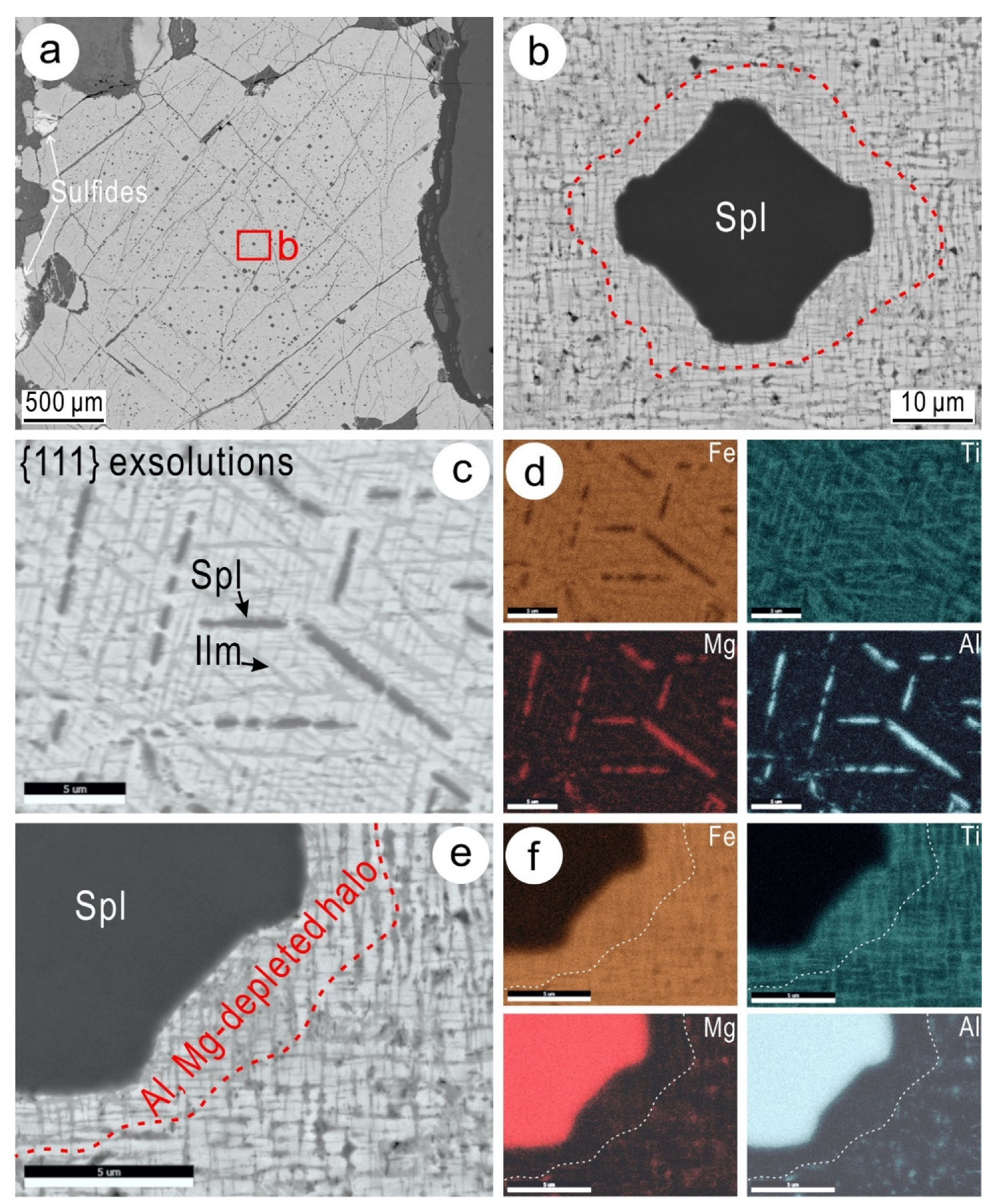 Nanoscale Study of Titanomagnetite from the Panzhihua Layered Intrusion ...