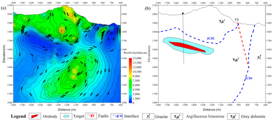 Application of the CSAMT Method to Pb–Zn Mineral Deposits: A Case Study ...