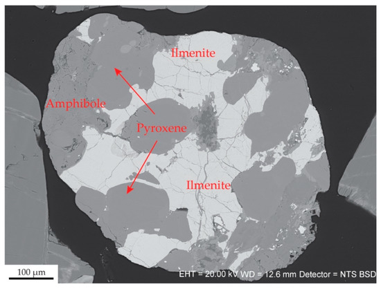 Geological Prospection of Placer Chromium Deposits in the Waropen ...