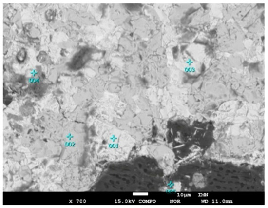 Mineralogical and Chemical Characteristics of Slags from the ...