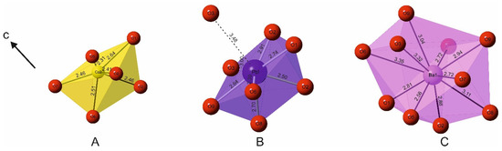 Minerals | Free Full-Text | Walstromite, BaCa2(Si3O9), from Rankinite ...