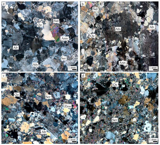 Minerals | Special Issue : Granite-Related Mineralization Systems