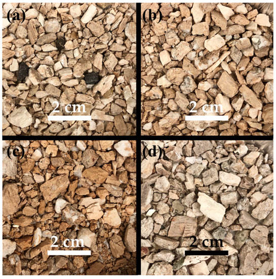 Phase Transitions in the α–γ–β Spodumene Thermodynamic System and ...