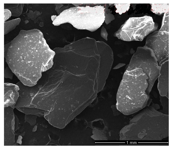 Development of Nanosized Mica Particles from Natural Mica by Sonication ...