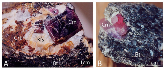 Minerals | Special Issue : Mineralogy and Geochemistry of Ruby