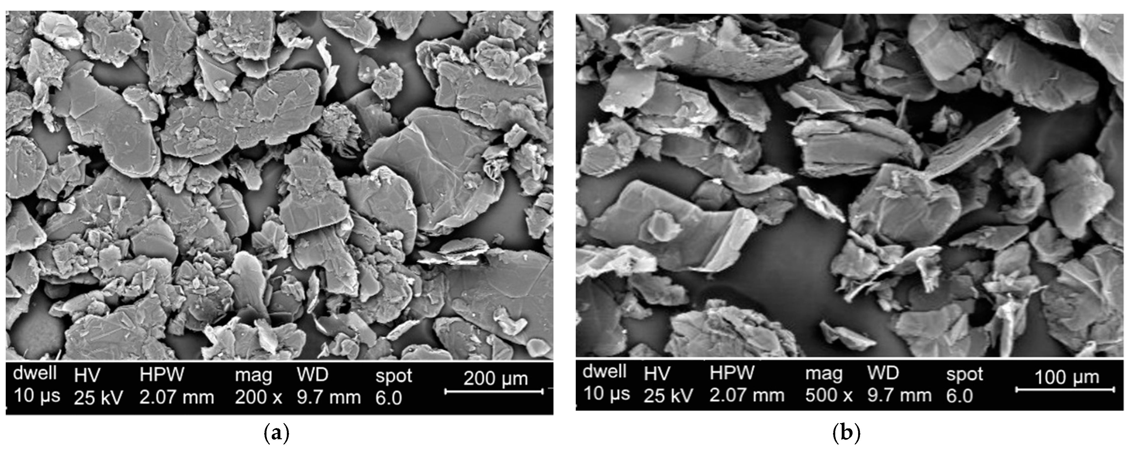 Minerals | Free Full-Text | High-Grade Flake Graphite Deposits in ...