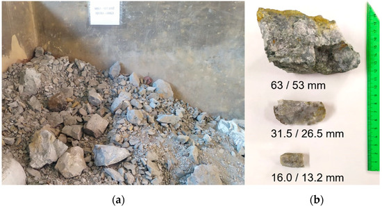 DEM Simulation of Laboratory-Scale Jaw Crushing of a Gold-Bearing Ore ...