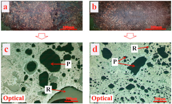 Effective Utilization of Limonitic Nickel Laterite via Pressurized ...