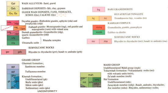 Spectral Induced Polarization Survey with Distributed Array System for ...