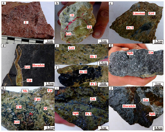 Minerals | Free Full-Text | Geological, Geochemical, and Mineralogical ...