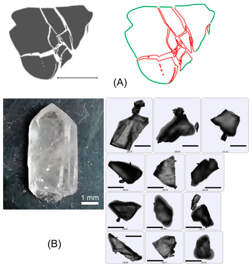 Fracture Analysis of α-Quartz Crystals Subjected to Shear Stress