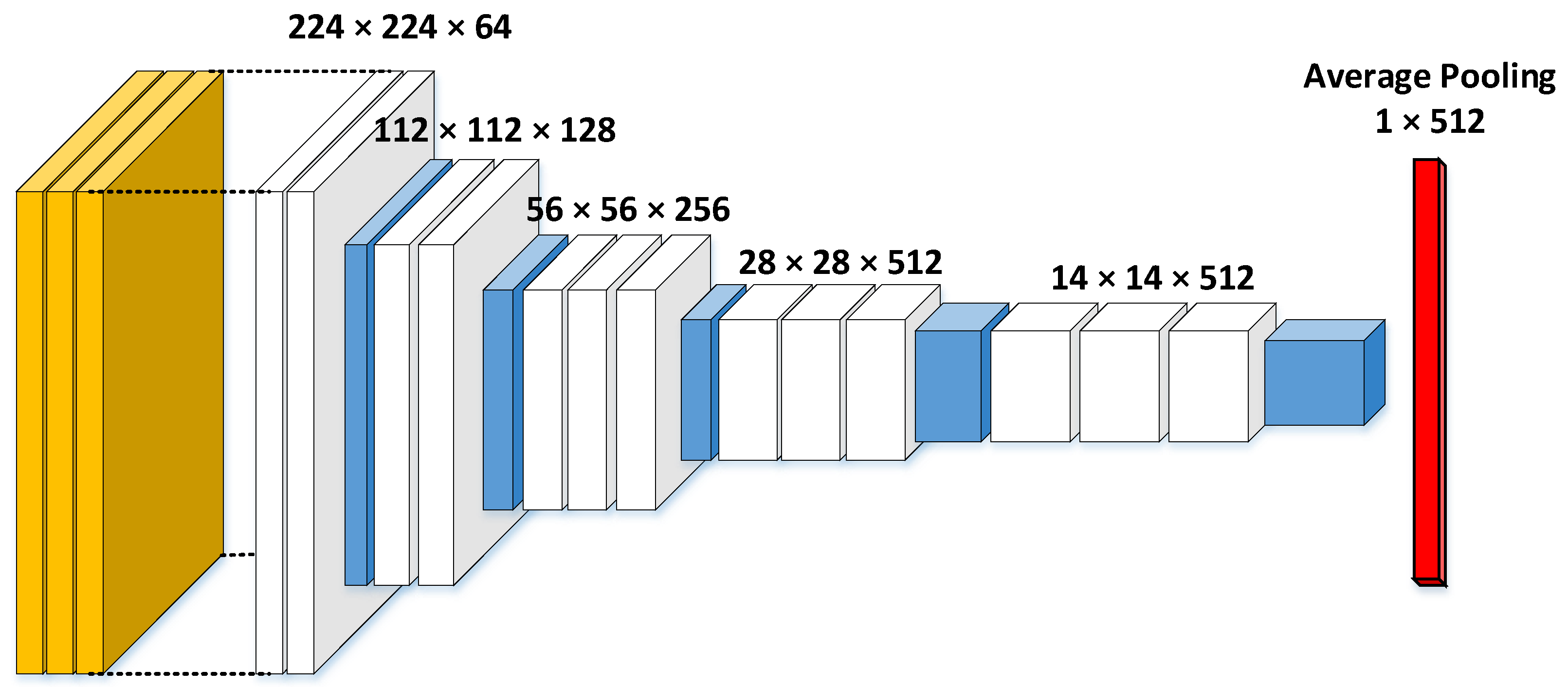 Dynamic Monitoring Of Grinding Circuits By Use Of Global Recurrence Plots And Convolutional 1305