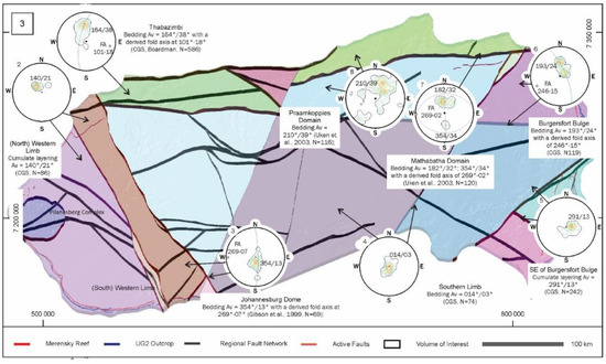 Implicit Geomodelling of the Merensky and UG2 Reefs of the Bushveld ...
