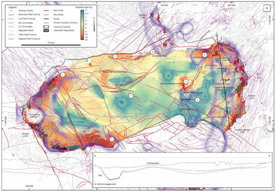 Implicit Geomodelling of the Merensky and UG2 Reefs of the Bushveld ...