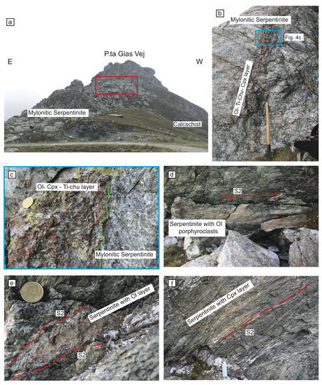 Tectono-Metamorphic Evolution of Serpentinites from Lanzo Valleys ...