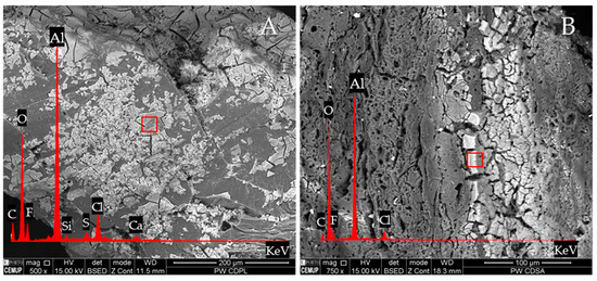 Assessment of Graphitized Coal Ash Char Concentrates as a Potential ...