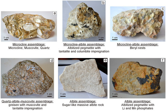 Rare-Metal Pegmatite Deposits of the Kalba Region, Eastern Kazakhstan: Age, Composition and ...