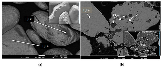 Mineralogical and Leaching Characteristics of Altered Ilmenite Beach ...