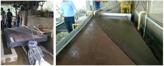 Gravity Concentration in Artisanal Gold Mining