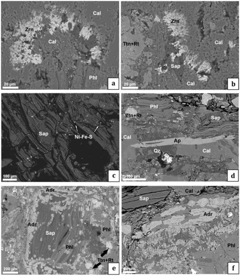 The Newly Discovered Neoproterozoic Aillikite Occurrence in Vinoren ...