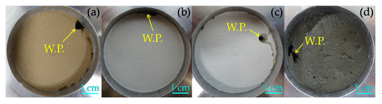 Effects of Hydraulic Gradient and Clay Type on Permeability of Clay ...
