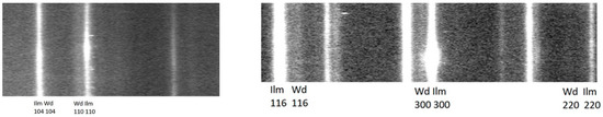 Structure Analysis of Natural Wangdaodeite—LiNbO3-Type FeTiO3