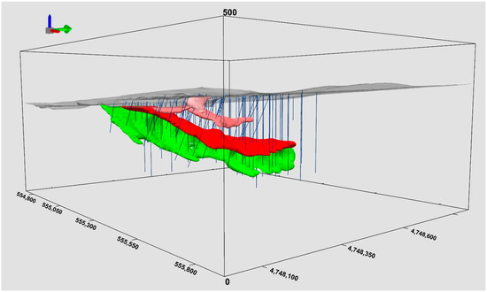 Minerals | Special Issue : 3D-Modelling of Crustal Structures and ...