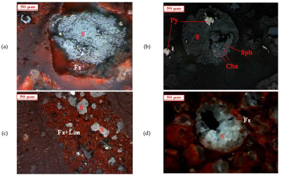 Selective Flotation of Elemental Sulfur from Pressure Acid Leaching ...