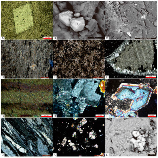 Sr, S, and O Isotope Compositions of Evaporites in the Lanping–Simao ...