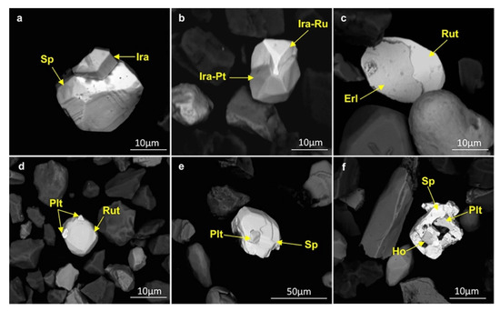 Exploration for Platinum-Group Minerals in Till: A New Approach to the ...