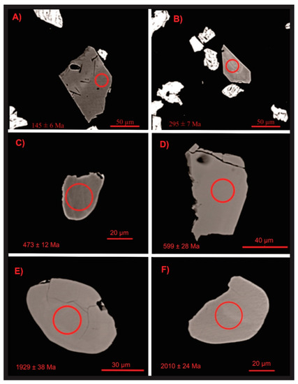 A Provenance Study of Upper Jurassic Hydrocarbon Source Rocks of the ...