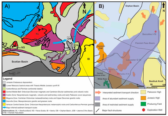 A Provenance Study of Upper Jurassic Hydrocarbon Source Rocks of the ...