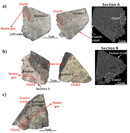 A Petrologic and Noble Gas Isotopic Study of New Basaltic Eucrite Grove ...