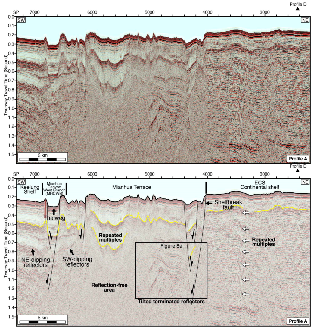 Igneous Activity and Structural Development of the Mianhua Terrace ...