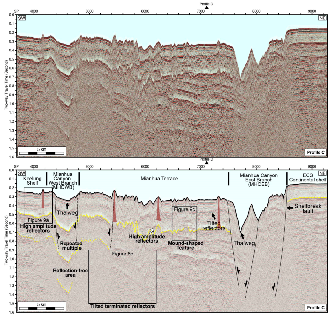 Igneous Activity and Structural Development of the Mianhua Terrace ...