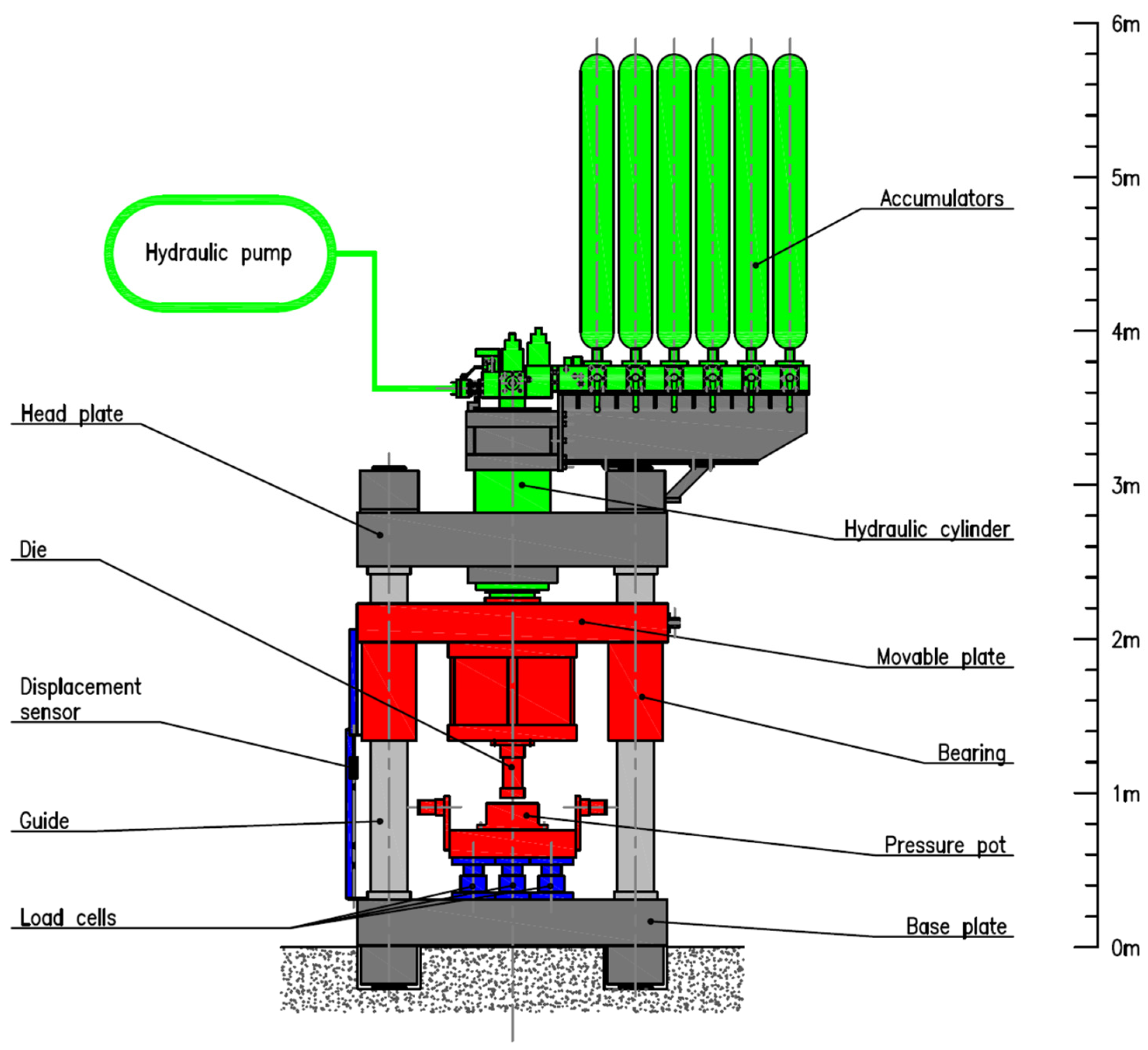 Particle Size Effects on Selectivity in Confined Bed Comminution