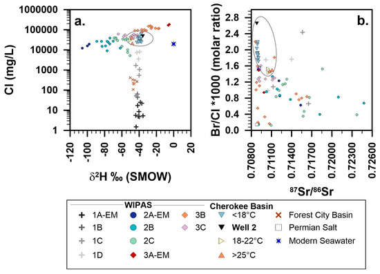 Minerals | Special Issue : Halogen Stable Isotope Studies in Geological ...