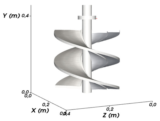 Industrial Vertical Stirred Mills Screw Liner Wear Profile Compared to ...