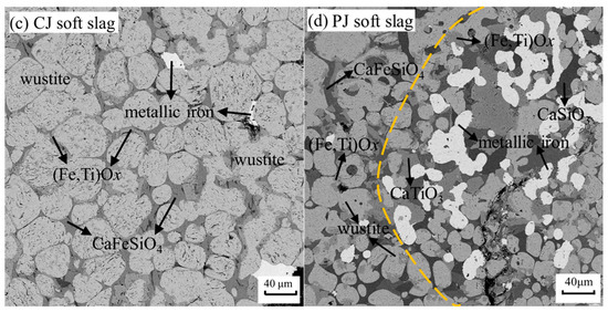 Empirical Study on Reduction Behavior and Metallurgical Properties of ...