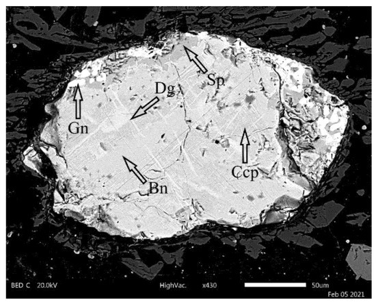 Copper Slag of Pyroxene Composition as a Partial Replacement of Natural ...