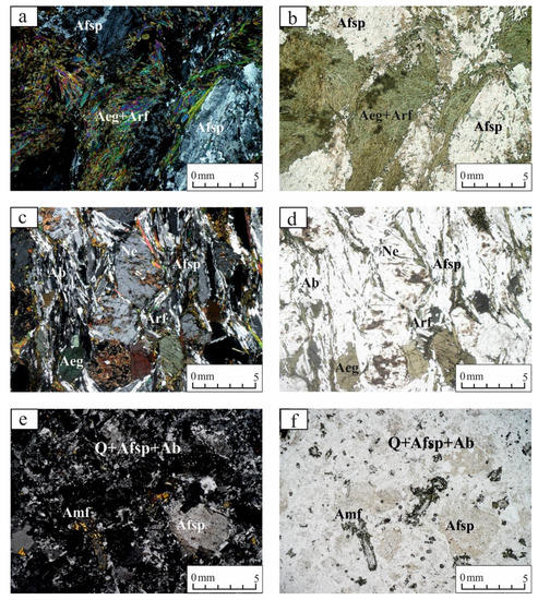 Evolution of Syenite Magmas: Insights from the Geology, Geochemistry ...