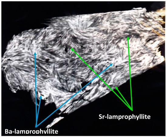 Compositional Variation of Eudialyte-Group Minerals from the Lovozero ...