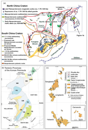 Minerals | Free Full-Text | Statherian (ca. 1714–1680 Ma) Extension ...