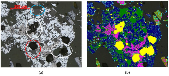 Automated Optical Image Analysis of Iron Ore Sinter