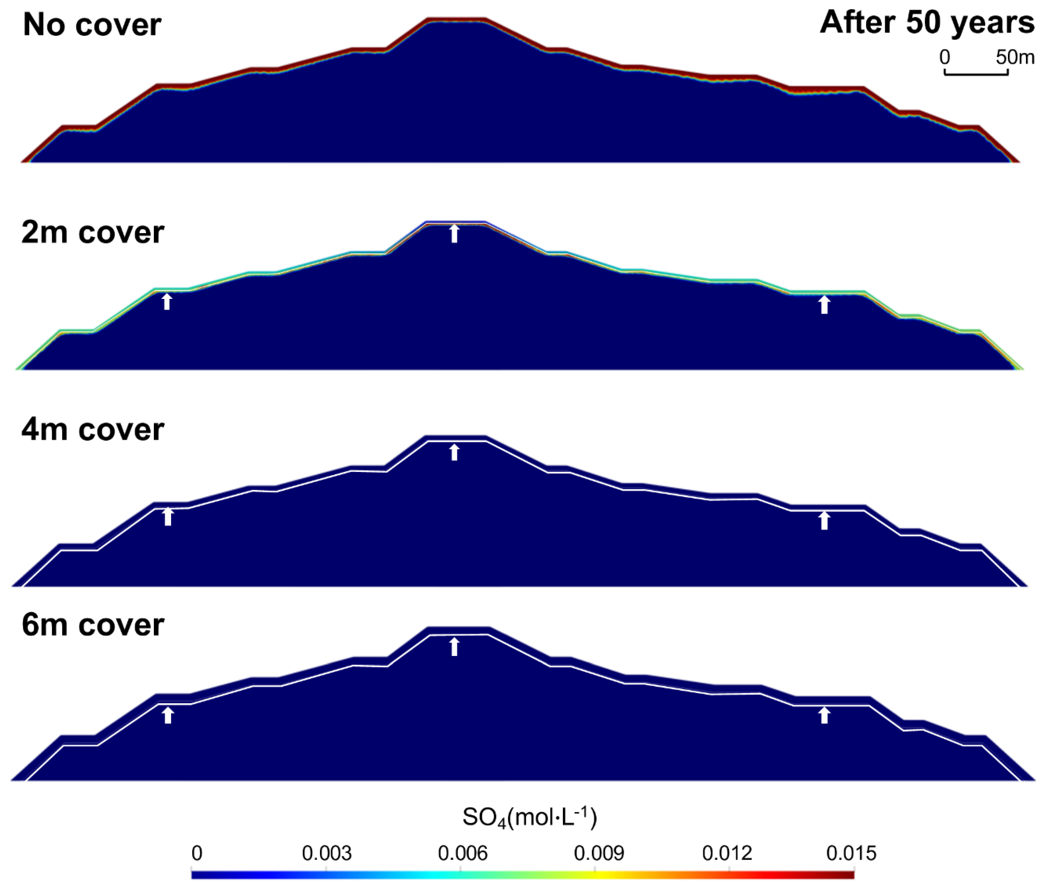 Thermal-Hydrological-Chemical Modeling of a Covered Waste Rock Pile in ...