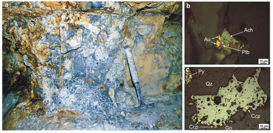 Sphalerite Composition in Low- and Intermediate-Sulfidation Epithermal ...