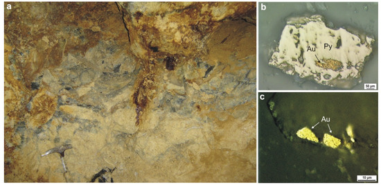 Sphalerite Composition in Low- and Intermediate-Sulfidation Epithermal ...