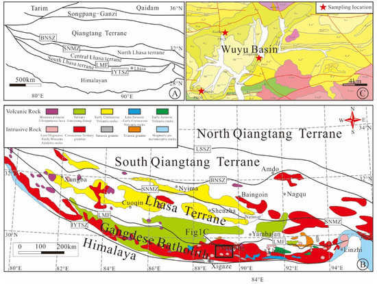 Petrogenesis and Geodynamic Implications of Miocene Felsic Magmatic ...