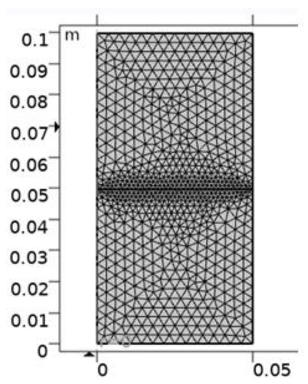 The Modeling of Laboratory Experiments with COMSOL Multiphysics Using Simplified Hydromechanical ...