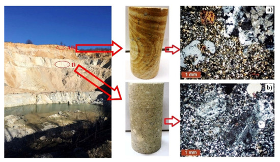 Determination of Mechanical Properties of Altered Dacite by Laboratory ...